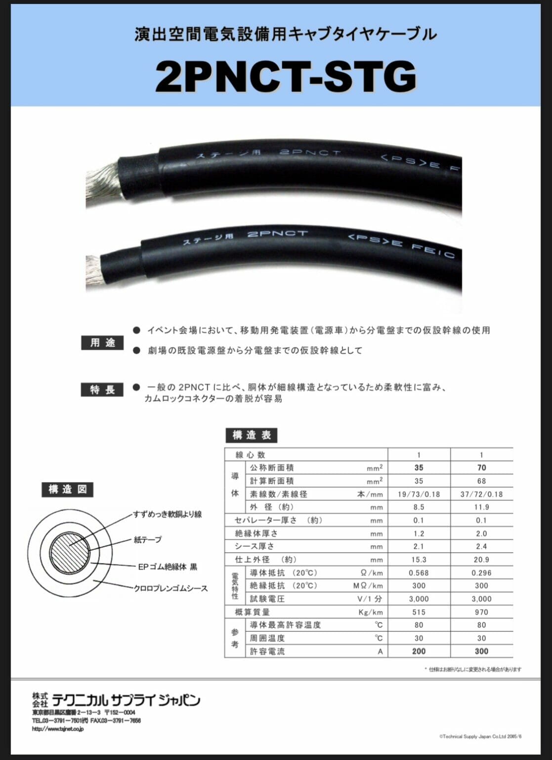 Cam-Lok電源ケーブルにおすすめの[2PNCT-STG/E-WRCT] | rencontRe Lab.